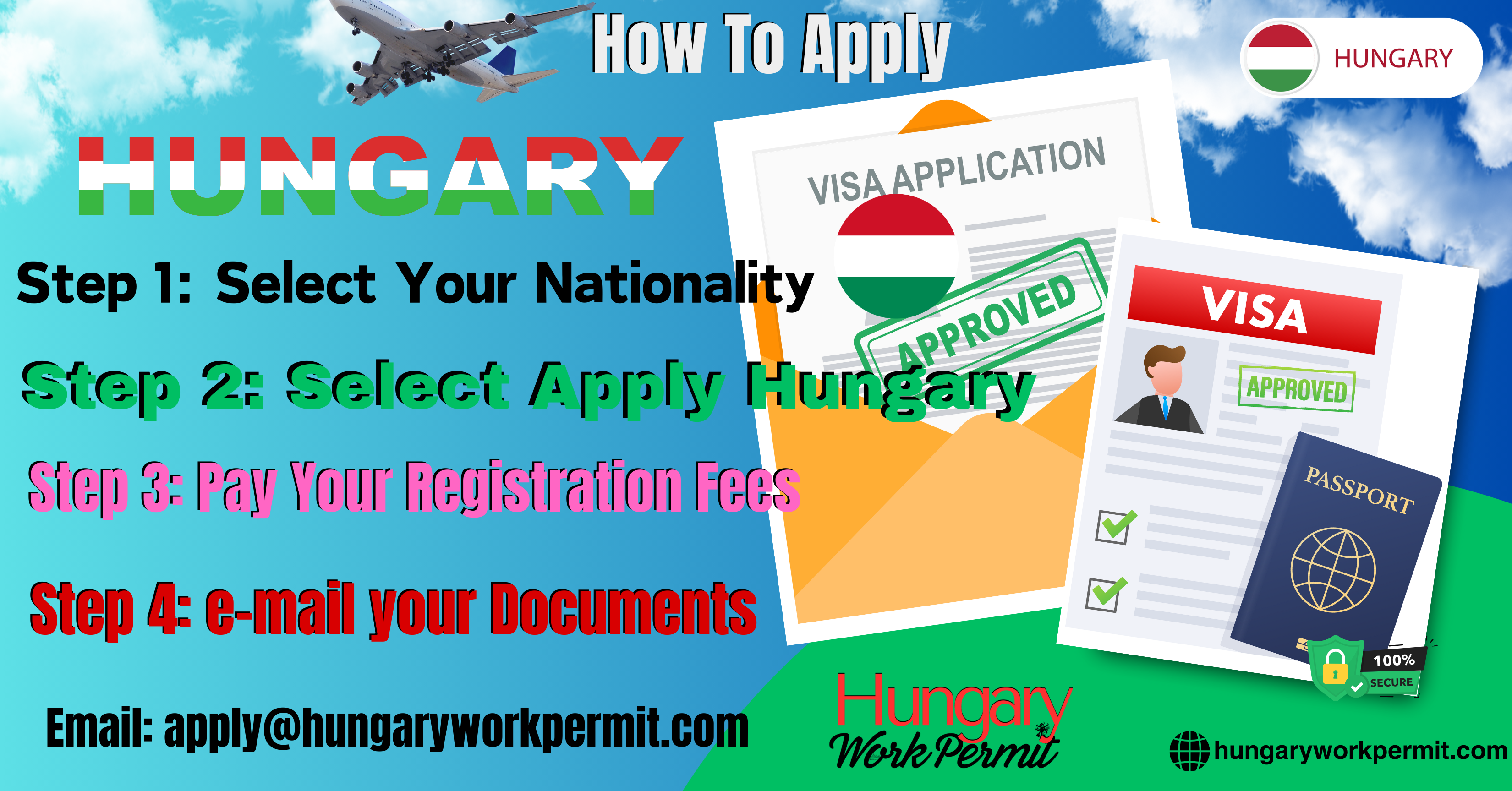 How to Applying for a Hungary Visa? - eVisa Malaysia